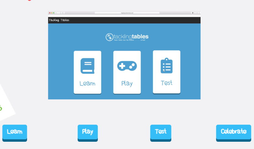 Tackling Tables Online Academy - 4 Week Enrolment. With over 20 years ...